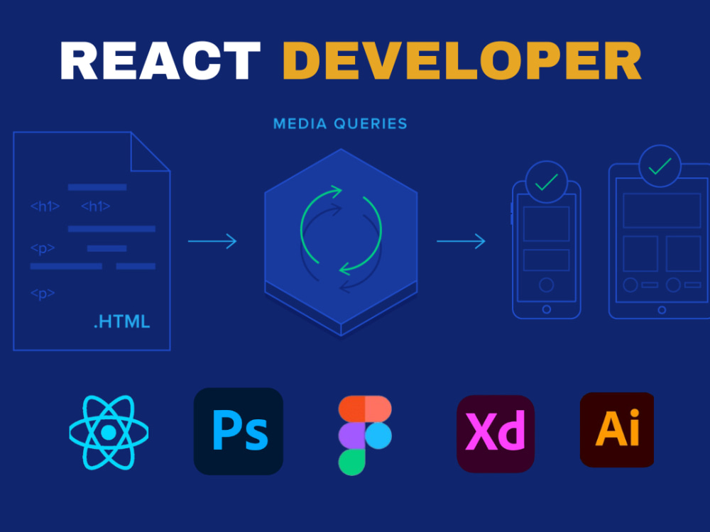 React Js React Developer Front End Developer Css Html Scss Next Upwork