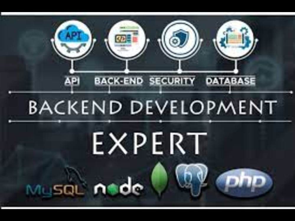 Back end for your website and make a redesign of full stack set up | Upwork