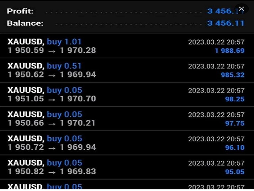 Complete forex ea bot setfile, crypto trading bot, mt4, mt5, expert ...