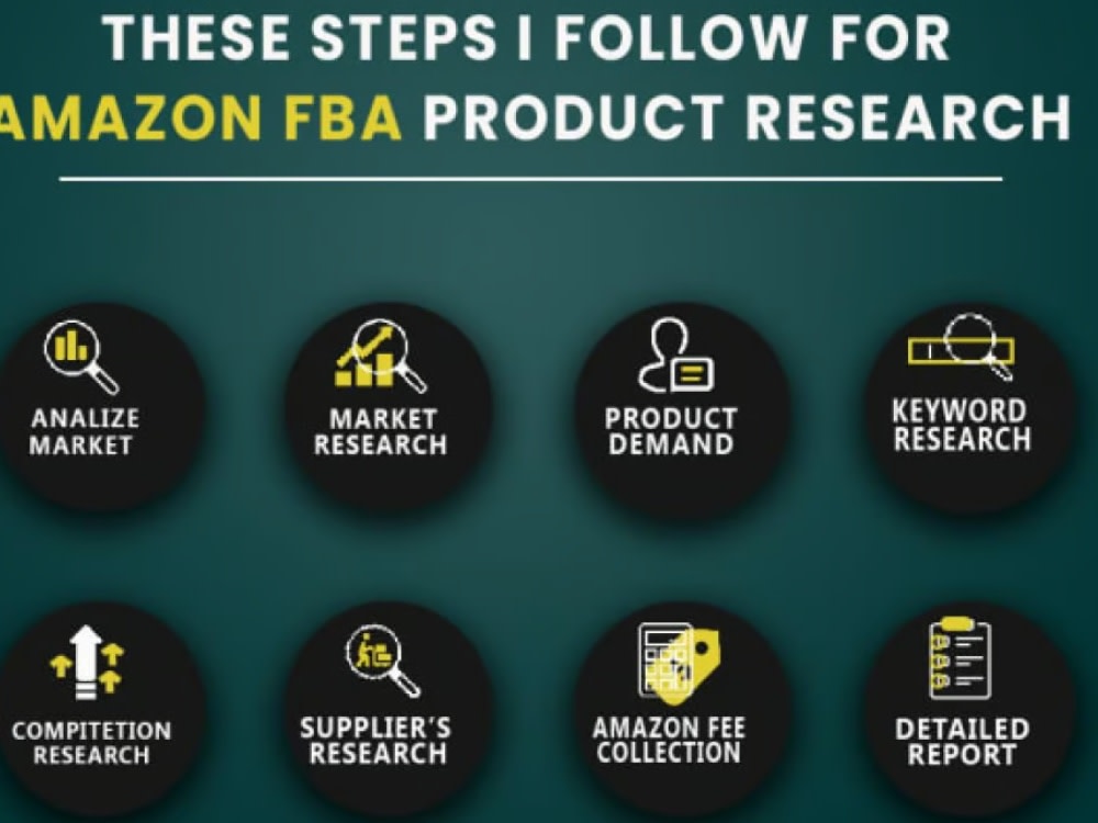 Winning amazon product for amazon FBA private label business | Upwork