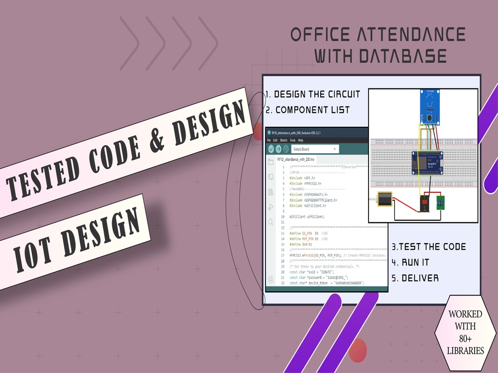 A IoT Based RFID Based Door Lock System using ESP32 and Website | Upwork
