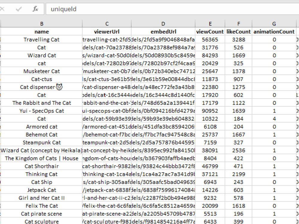 SketchFab 3D models data scraping | Upwork