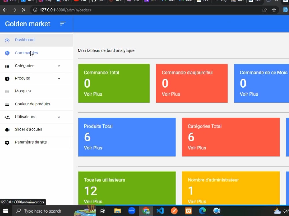 Design and Development of Web Application with MERN Stack - PHP/Laravel ...