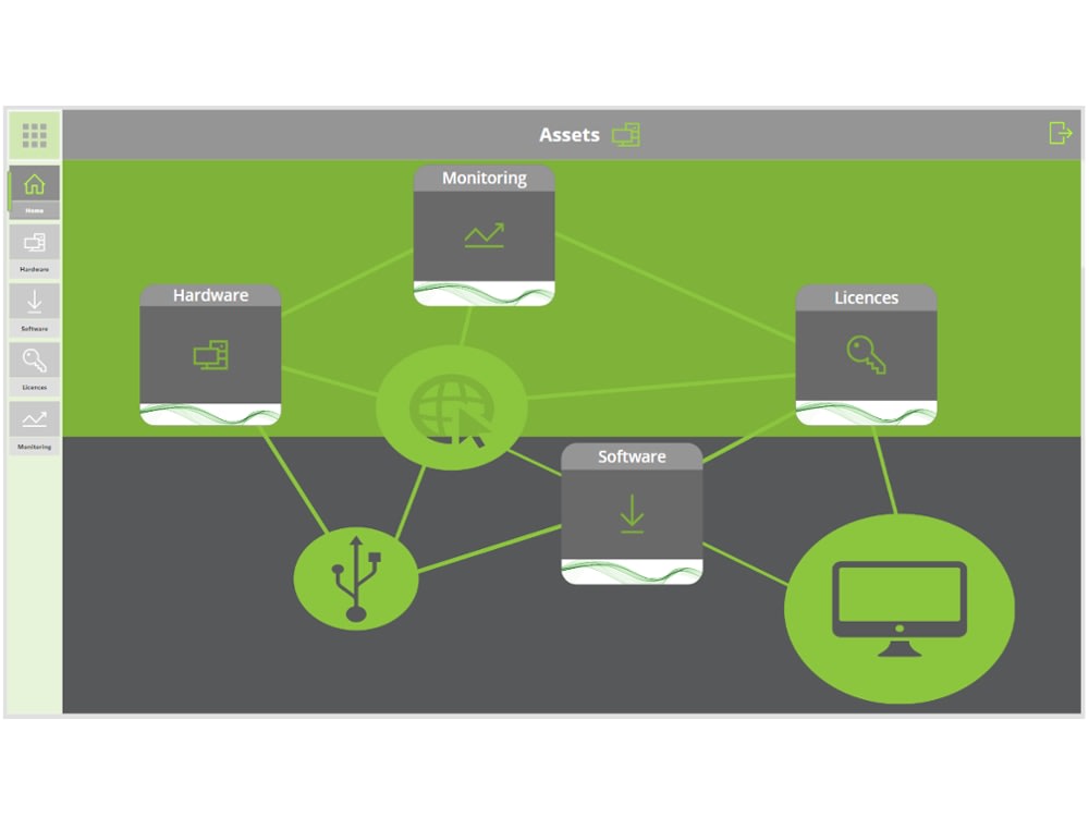 A functional Powerapps App | Upwork