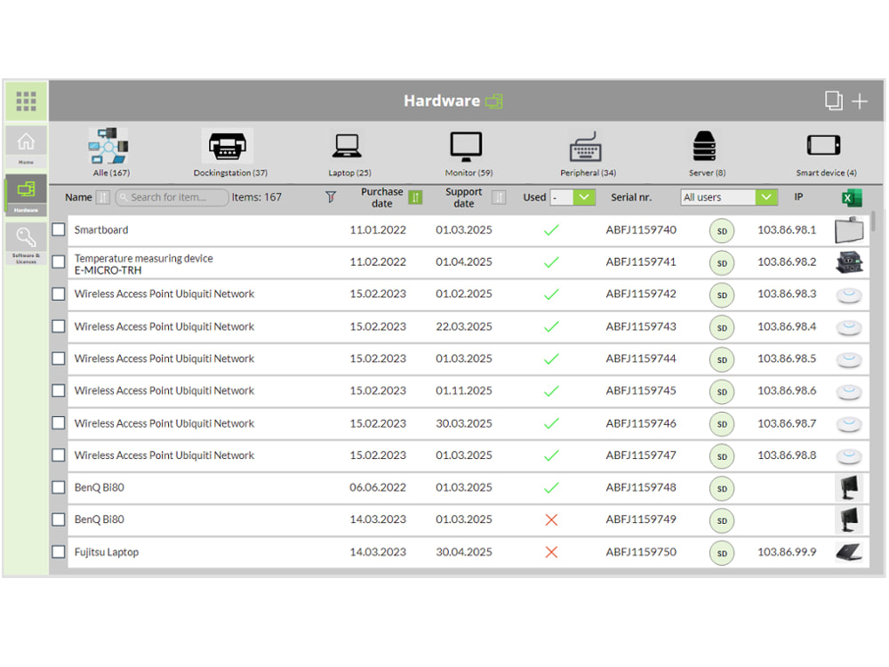 A functional Powerapps App | Upwork