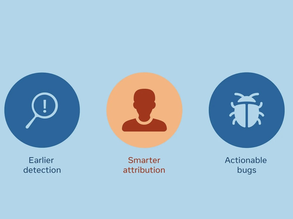 Full stack bug fixes in Ruby on Rails, React, Node & Next.js | Upwork