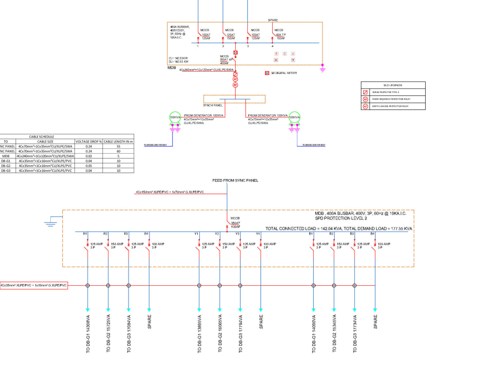 2D Design of MEP System | Upwork