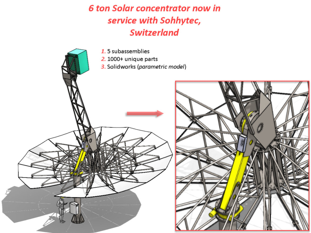 Manufacturable product design in SOLIDWORKS | Upwork