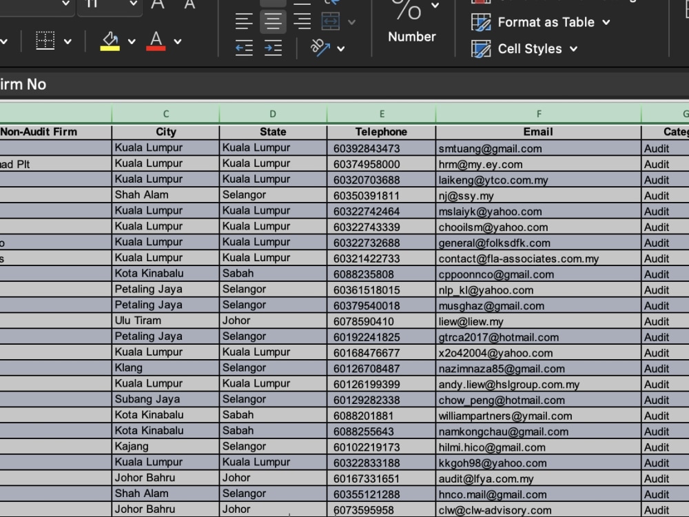 Efficient virtual assistant for data entry and cleaning in excel, R ,python | Upwork