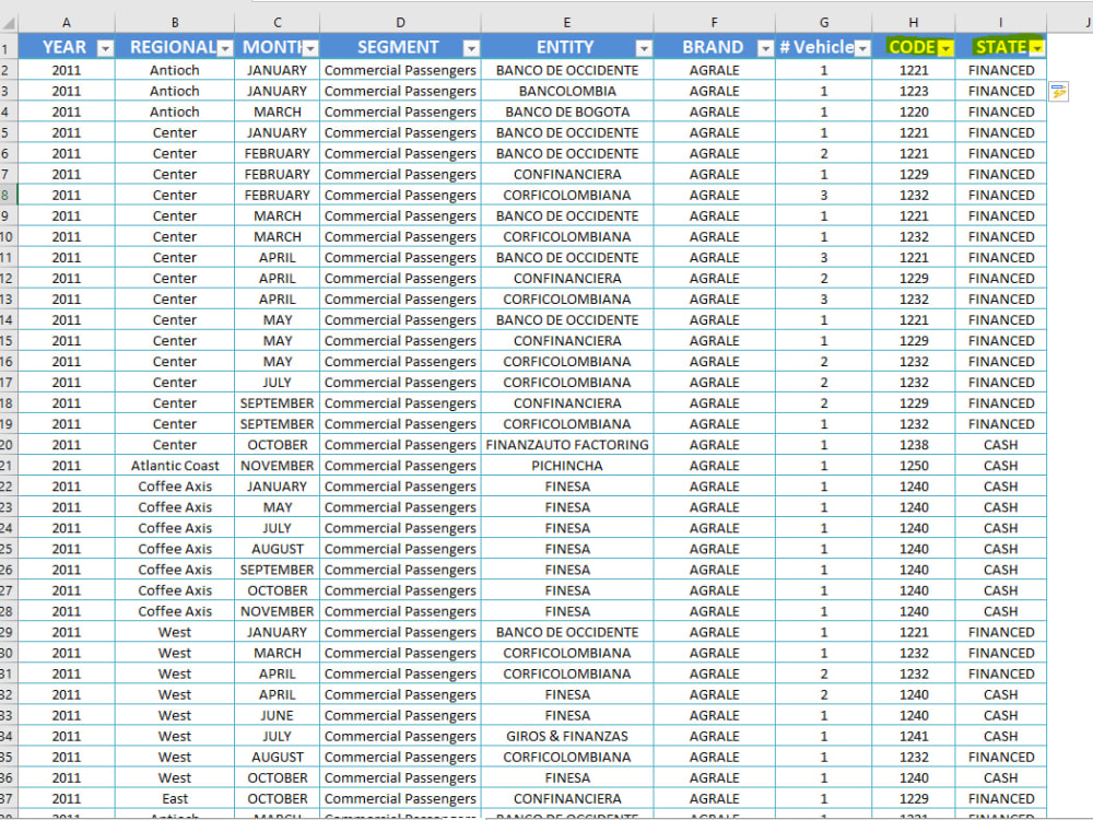 Administrative support ‖ Virtual assistant ‖ Databases | Upwork