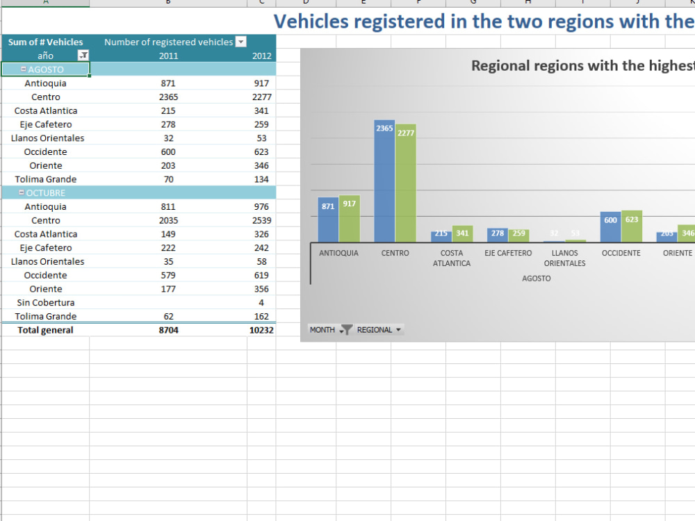 Administrative support ‖ Virtual assistant ‖ Databases | Upwork