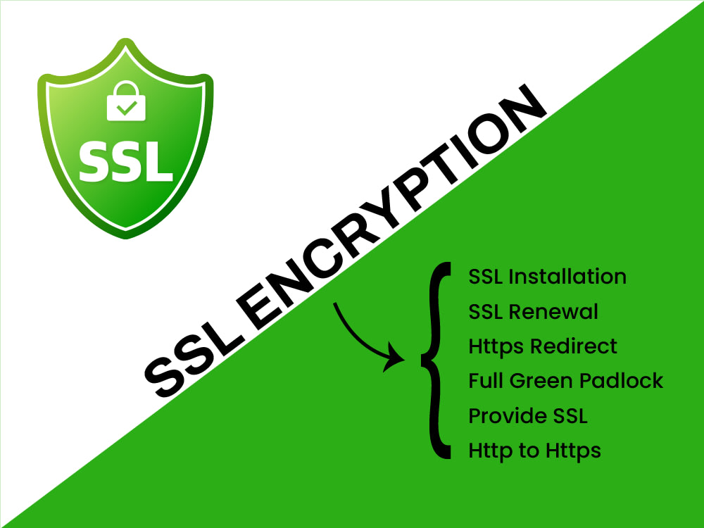 SSL certificate for your site. The site will work via HTTPs | SSL fix | Upwork