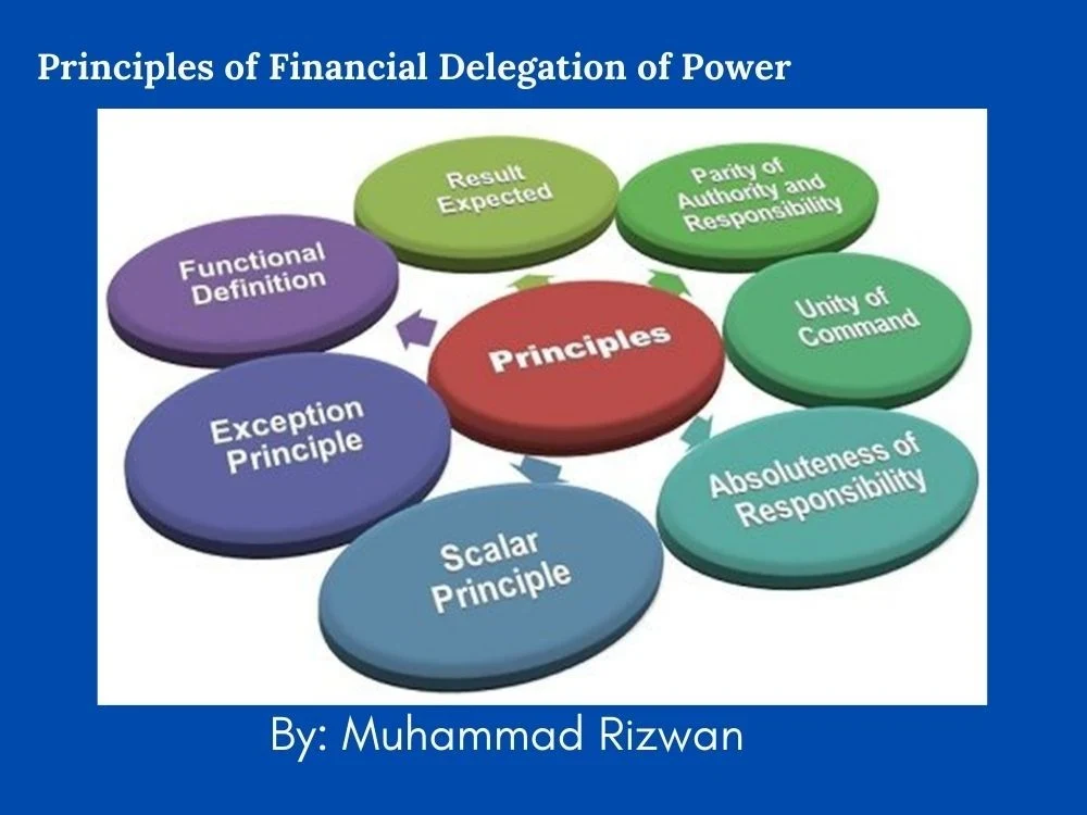 Financial Delegation of Powers / Authority Matrix for your business ...