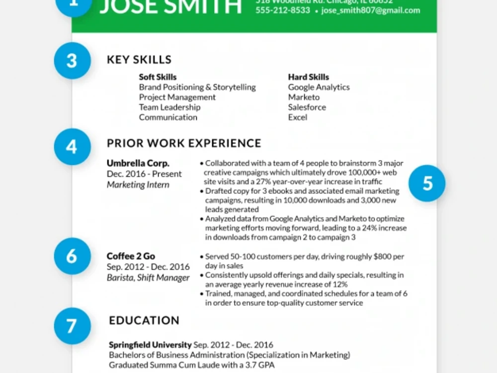 Revamped resume tailored to your next job | Upwork