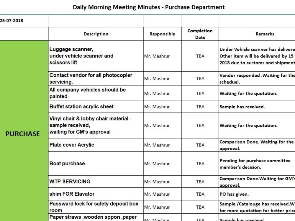 Best Sourcing and Supply chain specialist with an engineering ...