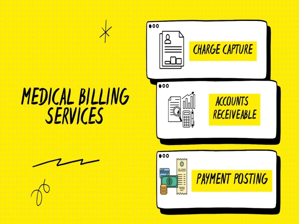 Claims entry and verification, denials management and payment posting. | Upwork