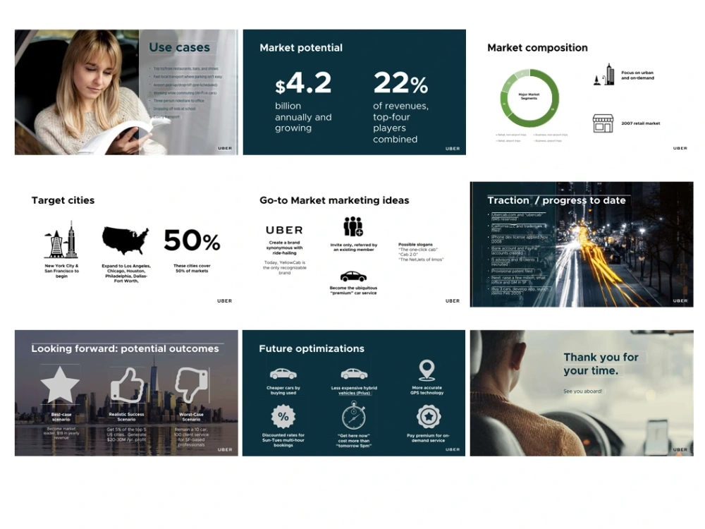 A customized, engaging, McKinsey-level PowerPoint presentation | Upwork