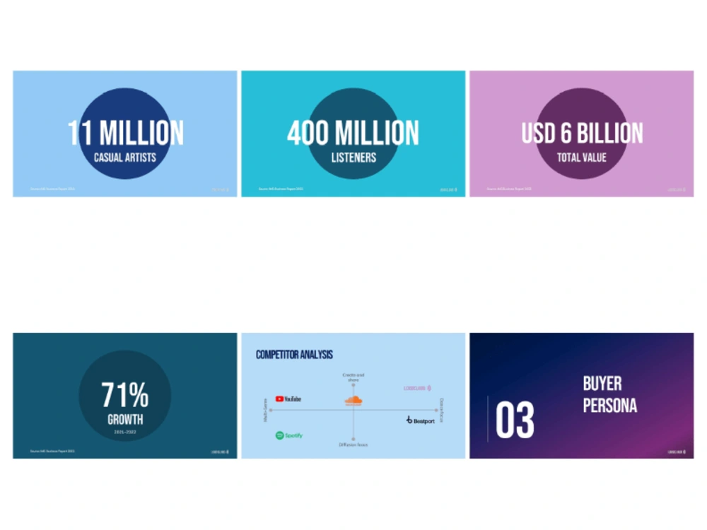 A customized, engaging, McKinsey-level PowerPoint presentation | Upwork