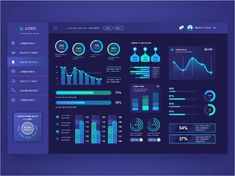 Web portal, admin panel dashboard, saas, UI UX design | Upwork