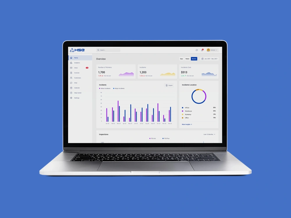 Dashboard Design, Admin Panel, Web App UI UX Design from scratch | Upwork