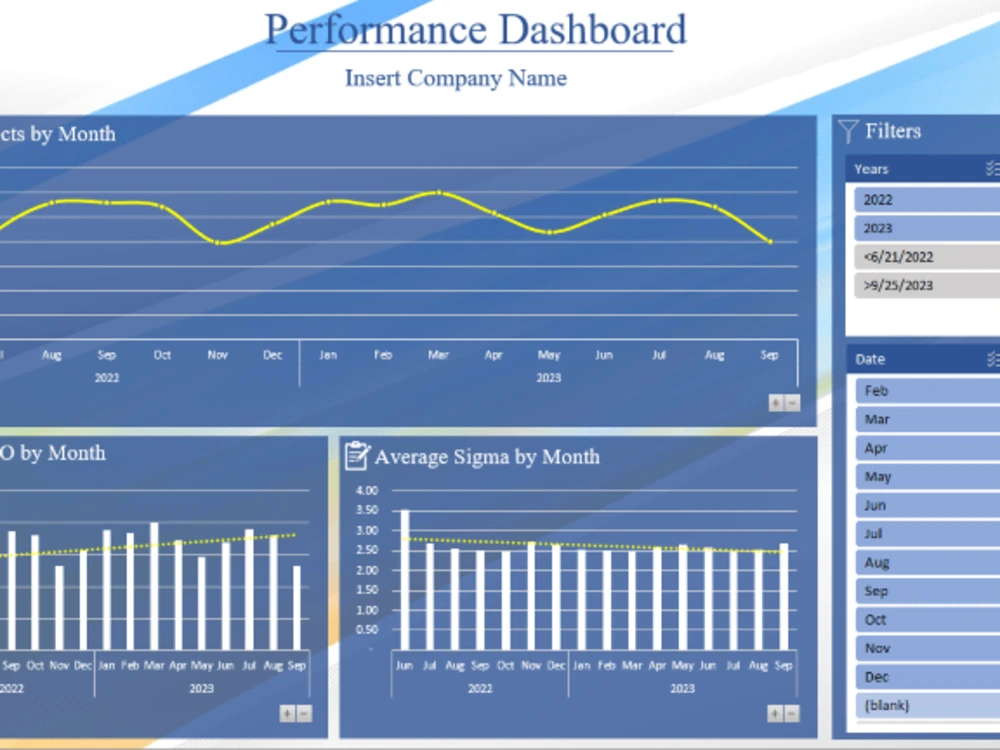 DPMO calculator with an automated data entry form and built in dashboard. | Upwork