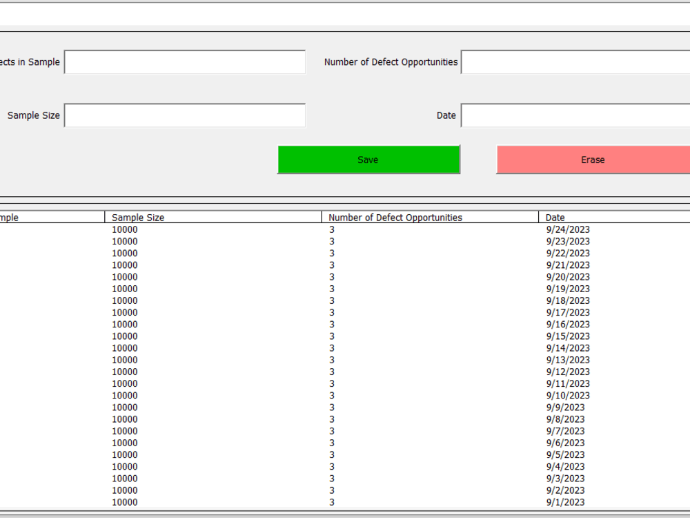 DPMO calculator with an automated data entry form and built in dashboard. | Upwork
