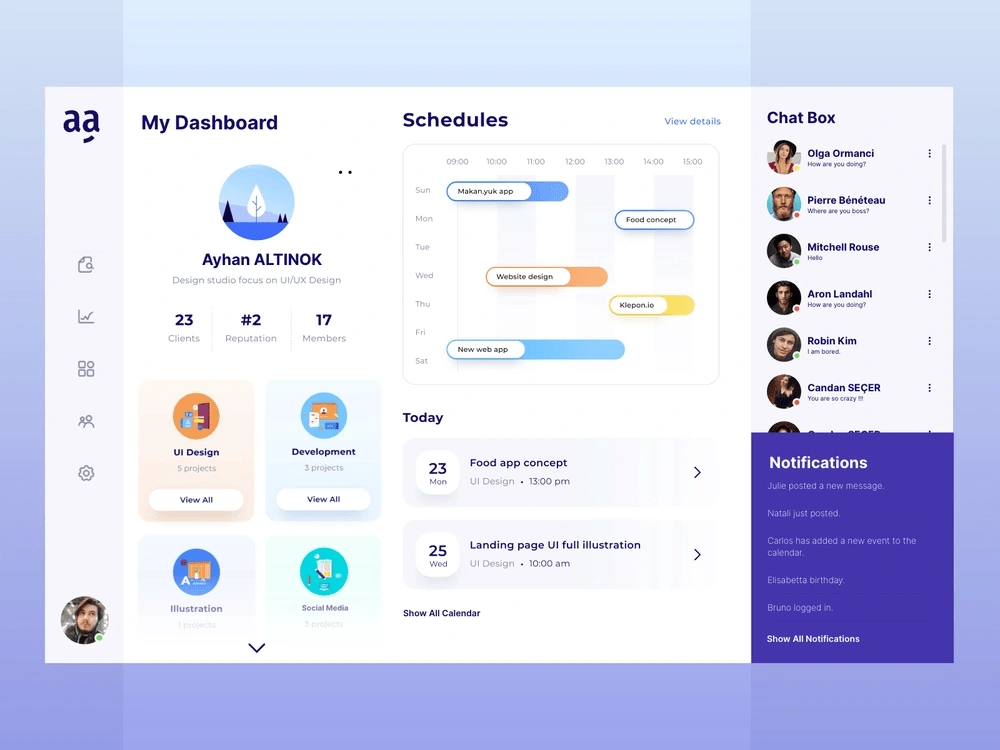 UI / UX Designer | Upwork