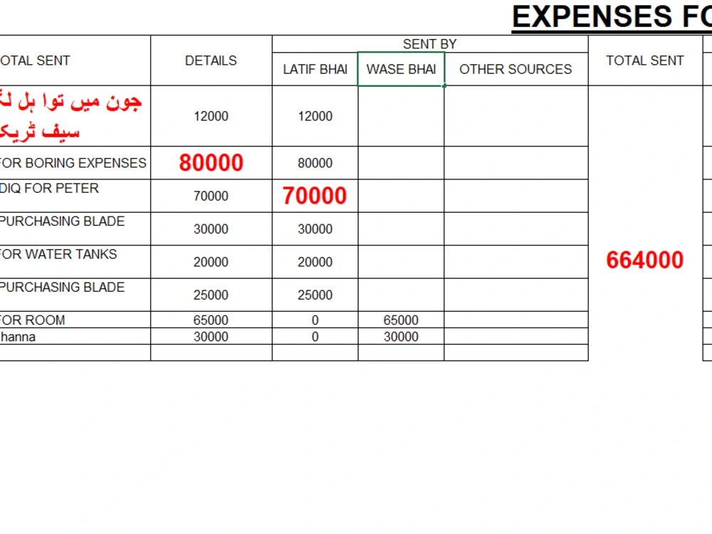 ACCURATE & FAST DATA ENTRY IN WORD AND EXCEL | Upwork