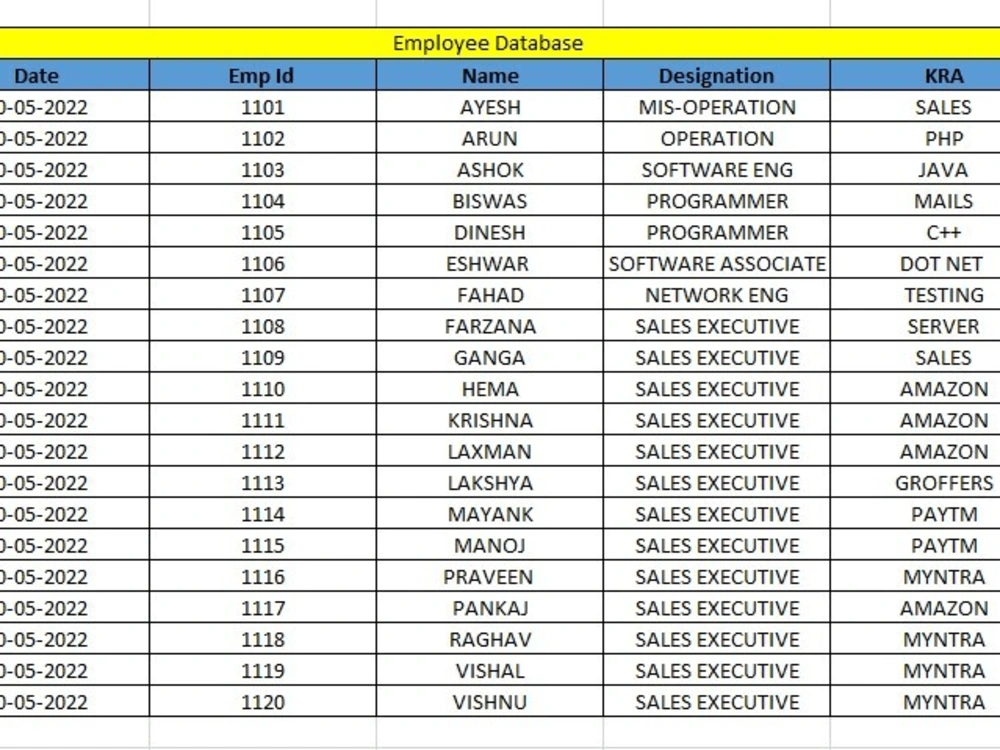 A data in typed format | Upwork