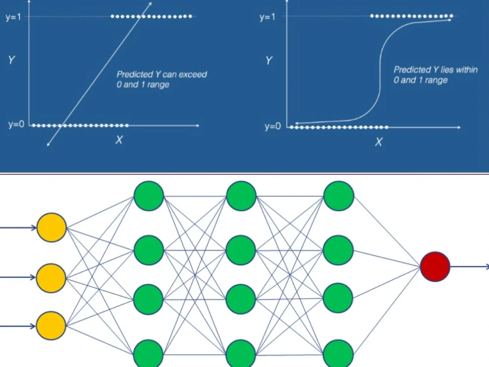 Professional data analysis with python and modeling | Upwork
