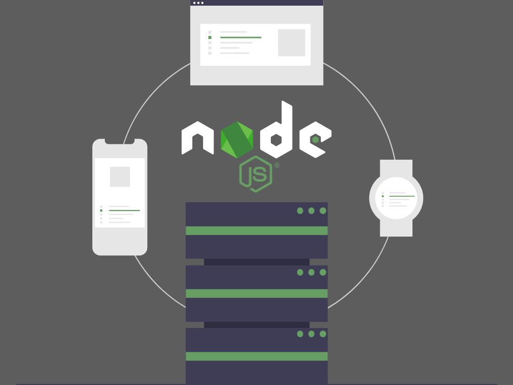 Restful & GraphQL Backend APIs with Node.js, Express, NestJS | Upwork
