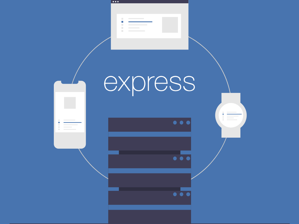 Restful & GraphQL Backend APIs with Node.js, Express, NestJS | Upwork