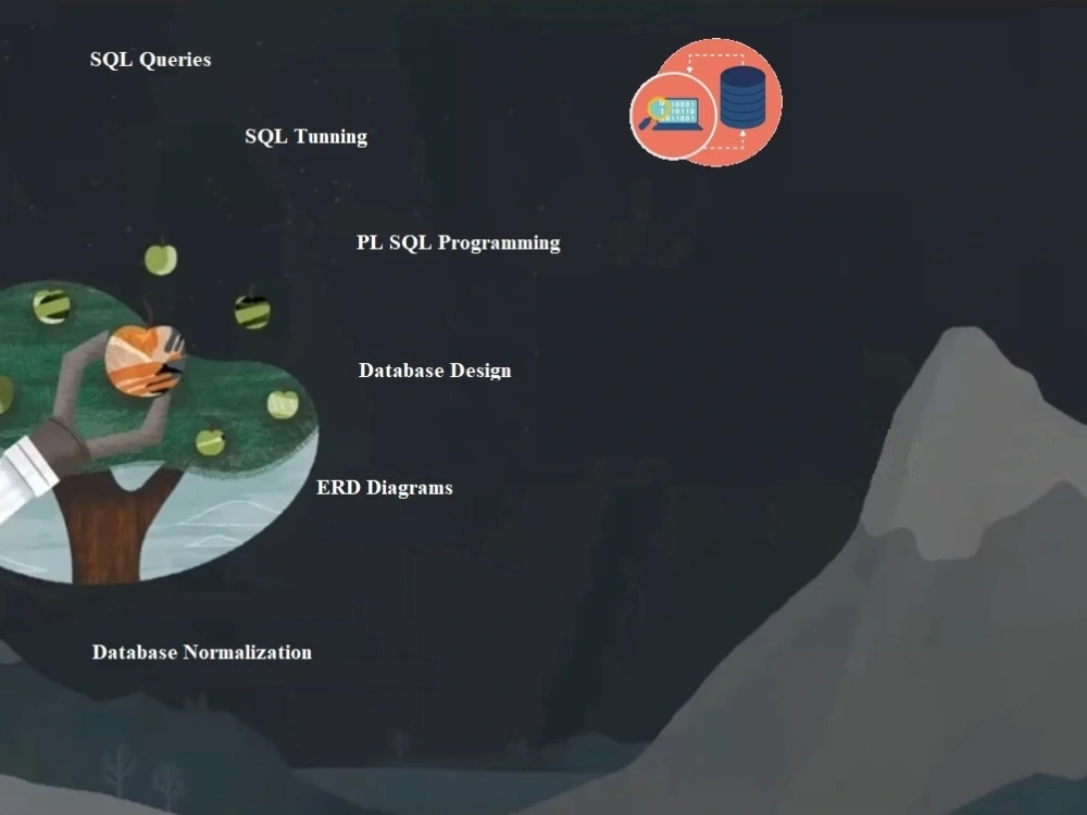 Efficient database design and sql queries | Upwork