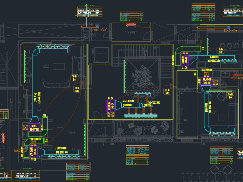 A well prepared MEP design package with all needed documents. | Upwork
