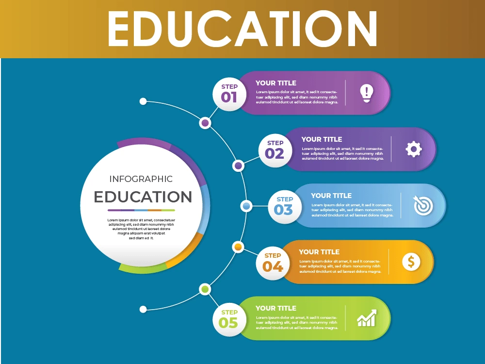 Professional infographics for your business | Upwork