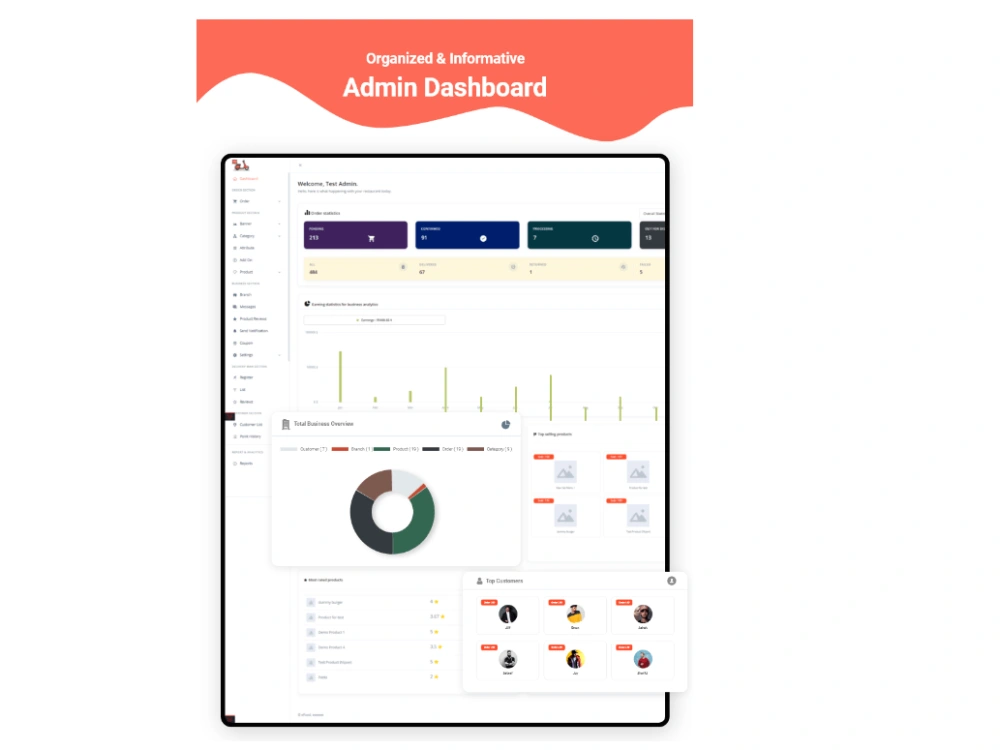 A mobile application for your Restaurant/Cafe with Admin Dashboard | Upwork