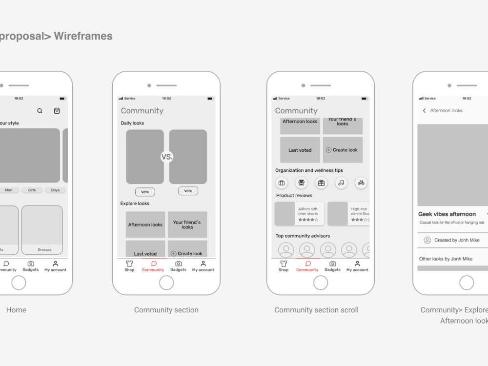 A comprehensive in-depth UX research package | Upwork
