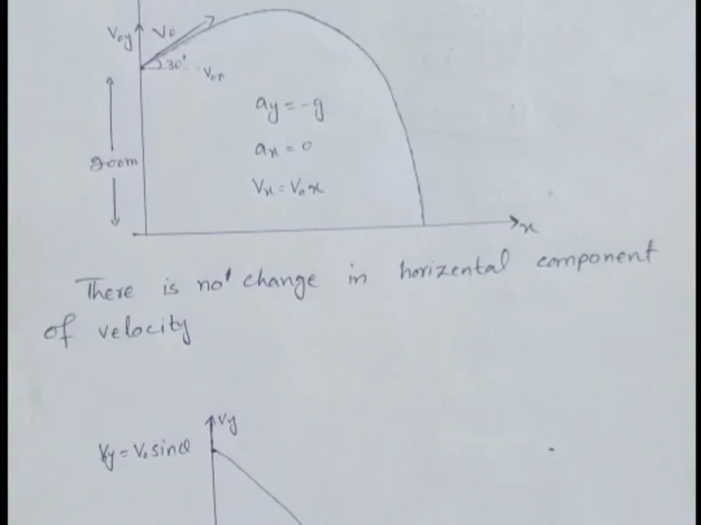 Help in Physics, mathematics and statistics | Upwork