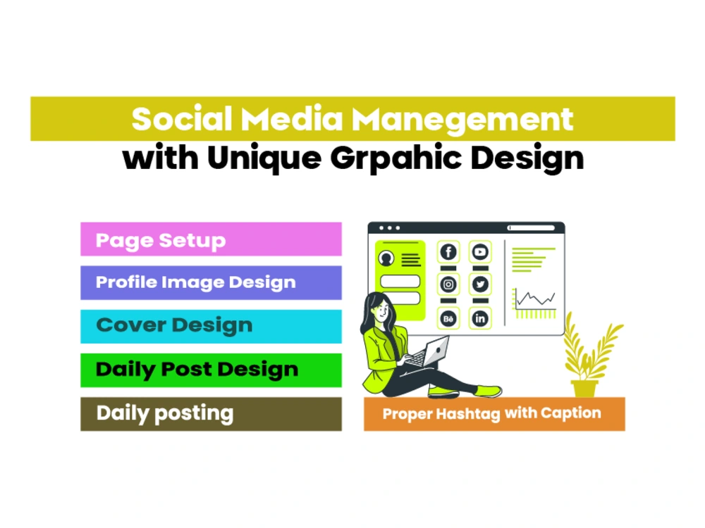 Social media posts design | Upwork