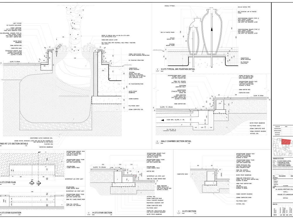 A professional shop drawing for any of your projects! | Upwork