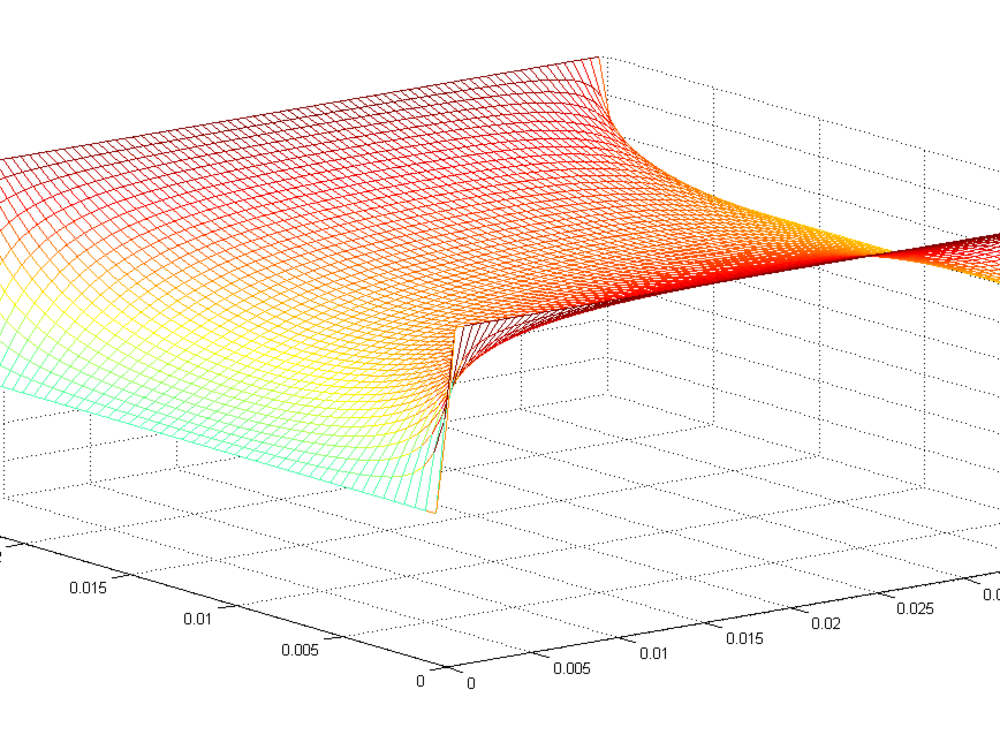 Your system Model/Code using Matlab & Simulink | Upwork