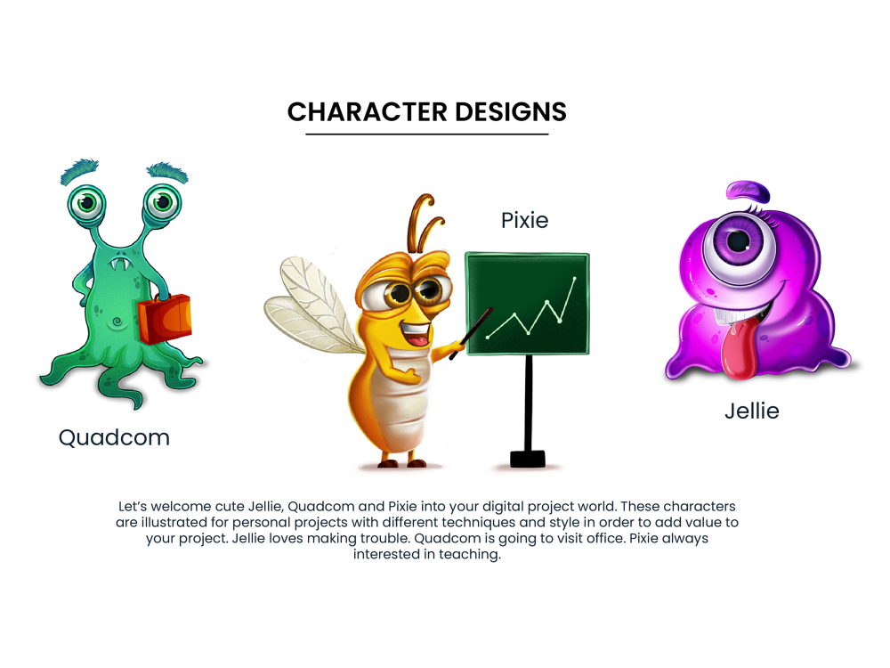 A completely original and custom-designed character or mascot design ...