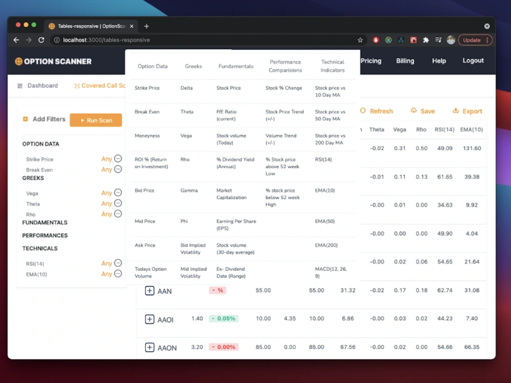 Full Stack Developer | MERN Web Application | Mongo DB | Express AWS Redux | Upwork