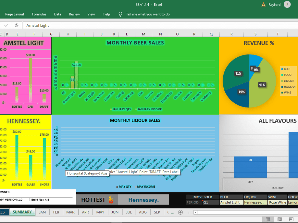 A tailored excel financial book file with 14 sheets including a ...