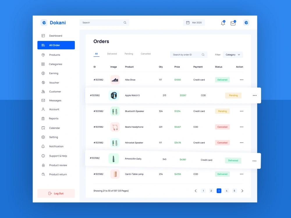 A Modern User-friendly admin dashboard, SAAS, web application Design ...