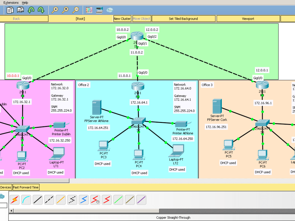 Packet Tracer, GNS3 Network Topology Design & Configuration (Labs) | Upwork