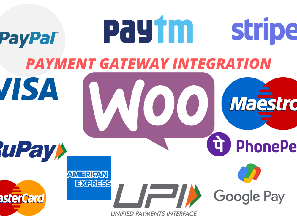 A Payment Gateway Integration With Woo Commerce Complete Setup Upwork