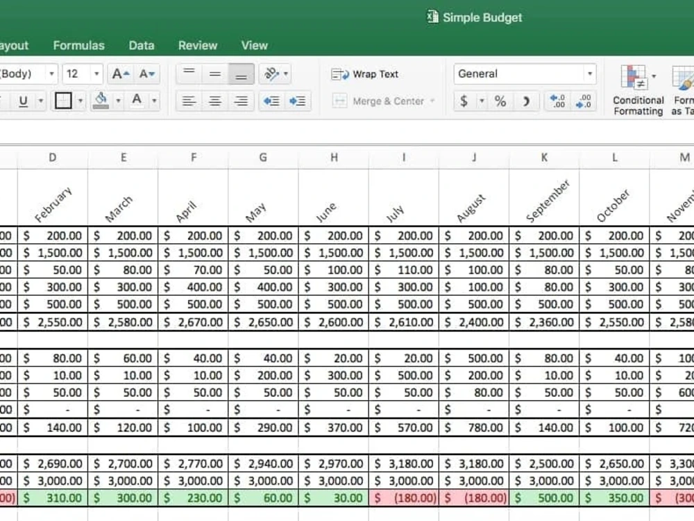 Microsoft Excel and Google Spreadsheets, Format, Data Entry, Design ...
