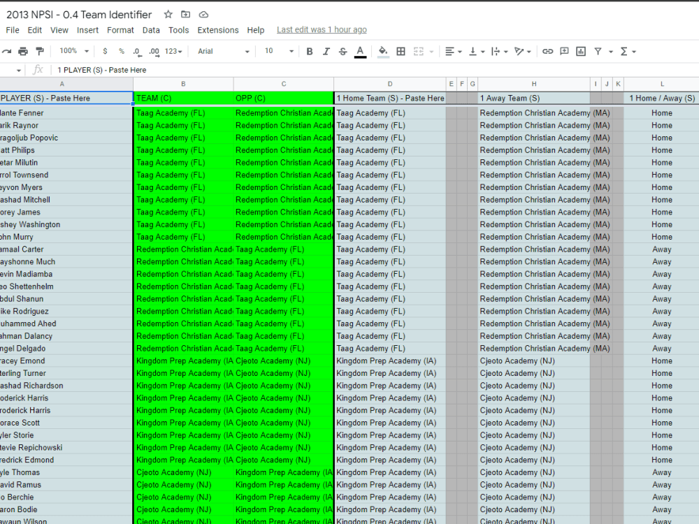 All types of data entry task | Upwork