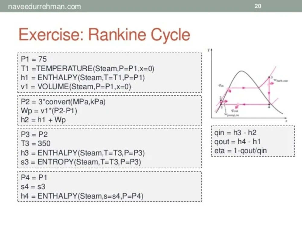 Thermodynamic calculations and coding on ees software | Upwork